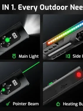 FARRIDE | Other | 20 Lumens Edc Flat Flashlight Rechargeable Rgb Side ...